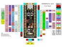 STM32F401CCU6 ARM STM32 Minimum System Development Board | RAM Electronics website